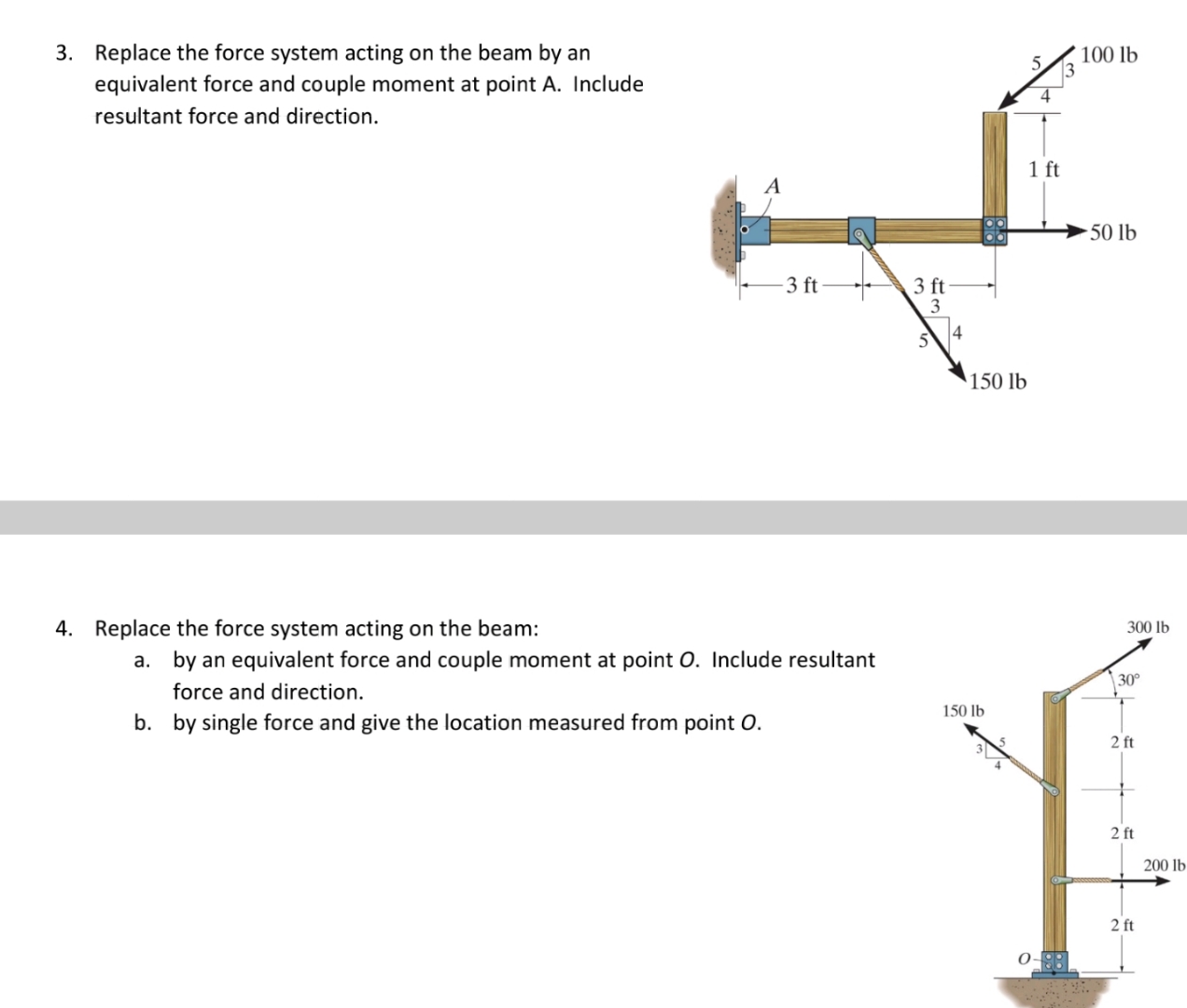 Solved Replace the force system acting on the beam by an | Chegg.com