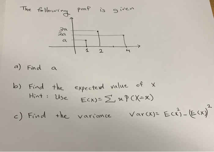 Solved The following pmf is given 1 2 2 4 a) Find a b) Find | Chegg.com