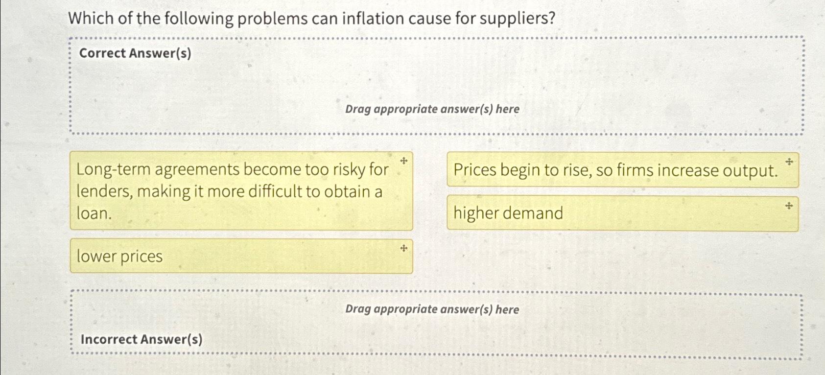 Solved Which of the following problems can inflation cause | Chegg.com