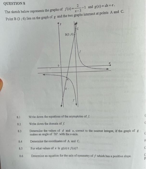 QUESTION 8 The sketch below represents the graphs of | Chegg.com