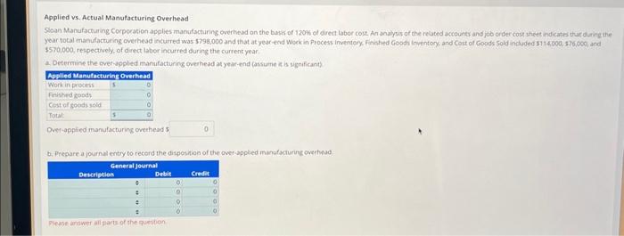 Solved Applied vs. Actual Manufacturing Overhead year tocal | Chegg.com
