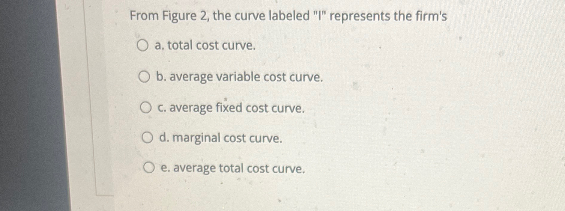 Solved From Figure 2, ﻿the curve labeled "I" represents the | Chegg.com