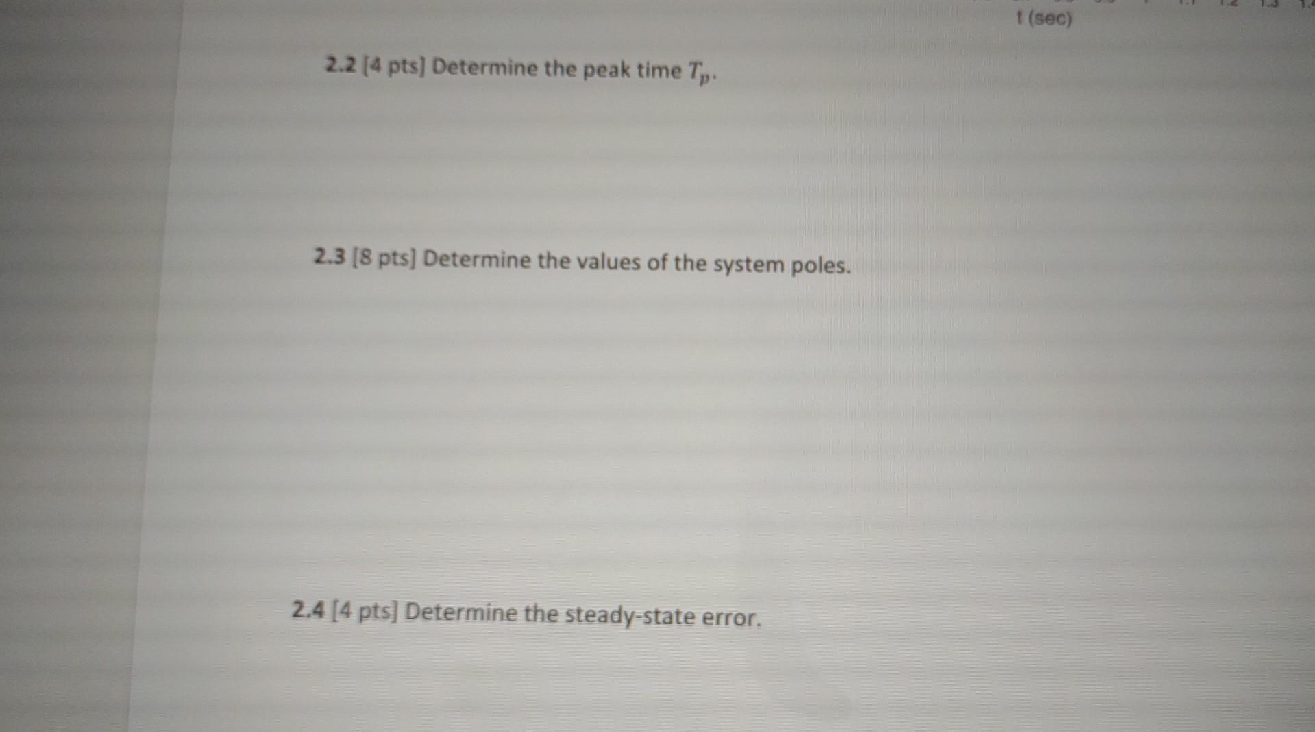 Solved Problem 2 20pts The Plot Below Shows The Unit Step 0863