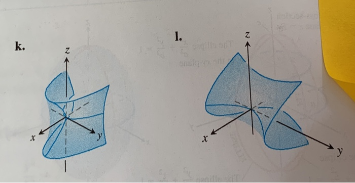 Solved Matching Equations with Surfaces In Exercises 1-12, | Chegg.com