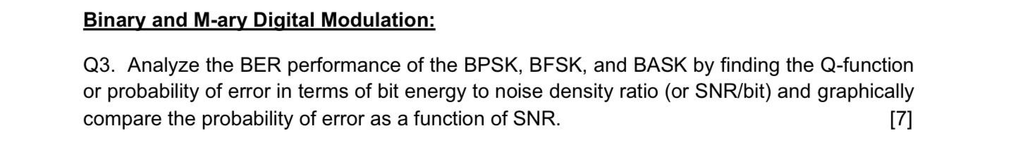Solved Binary and M-ary Digital Modulation:Q3. ﻿Analyze the | Chegg.com