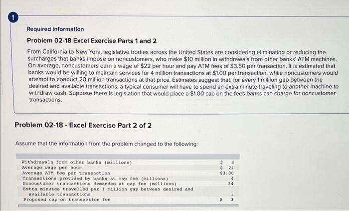 Solved Required information Problem 02-18 Excel Exercise | Chegg.com