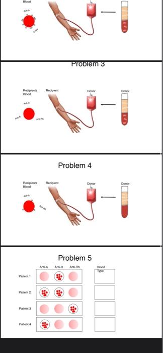 Solved Problem 1 Problem 2 Prodiem 3 Problem | Chegg.com