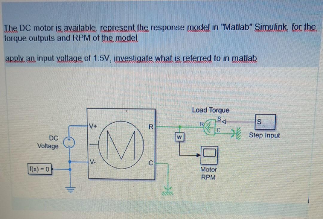 Solved The DC motor is available, represent the response | Chegg.com