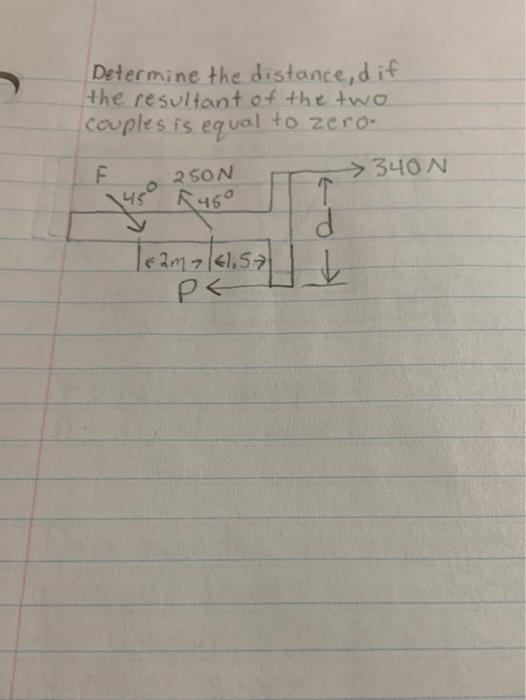 Solved Determine the distance, dif the resultant of the two | Chegg.com