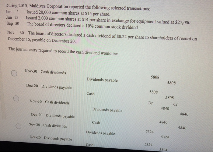 Solved $ Employee's information Salaries expense CPP payable | Chegg.com