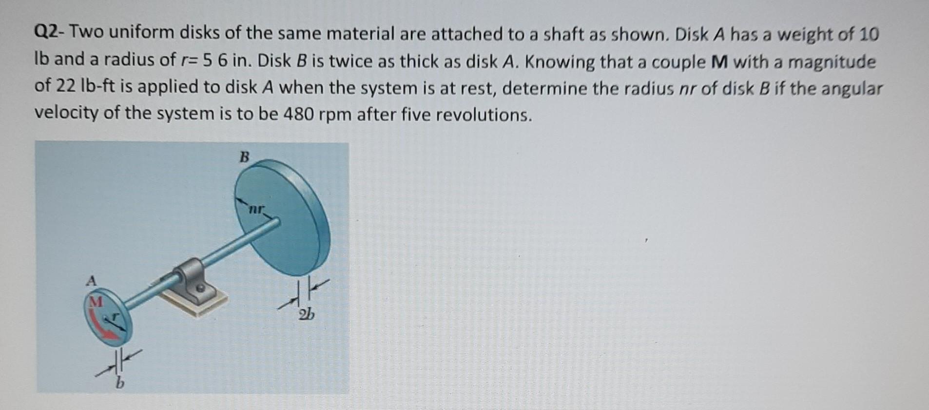Solved Q2- Two uniform disks of the same material are | Chegg.com