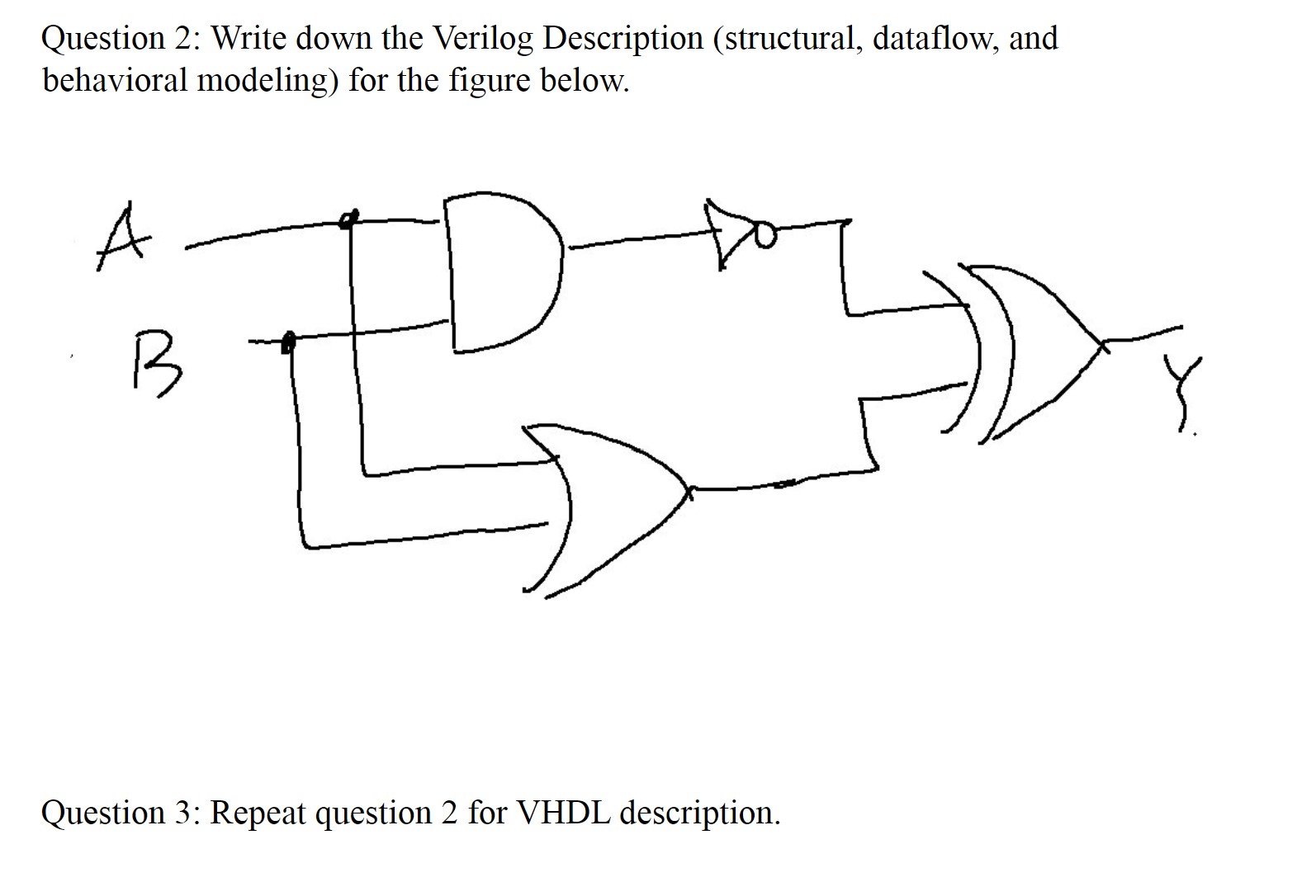 Solved Question 2: Write down the Verilog Description | Chegg.com