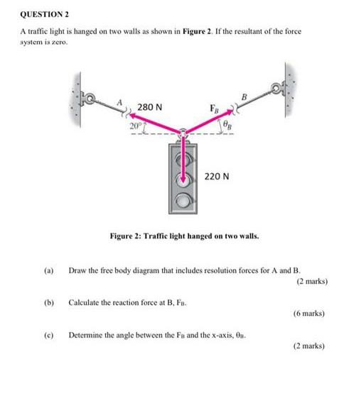 Solved QUESTION 2 A traffic light is hanged on two walls as | Chegg.com