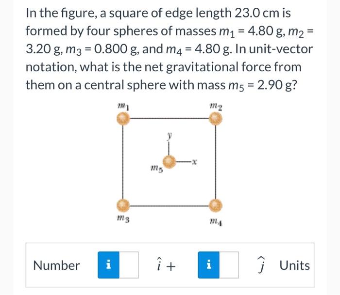 Solved In the figure, a square of edge length 23.0 cm is | Chegg.com