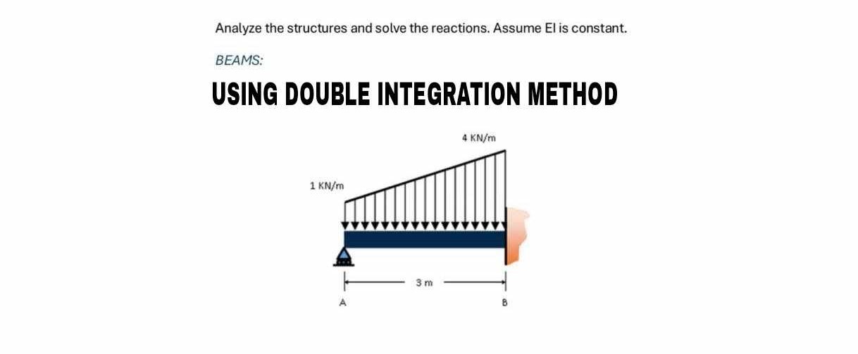 Solved Analyze the structures and solve the reactions. | Chegg.com