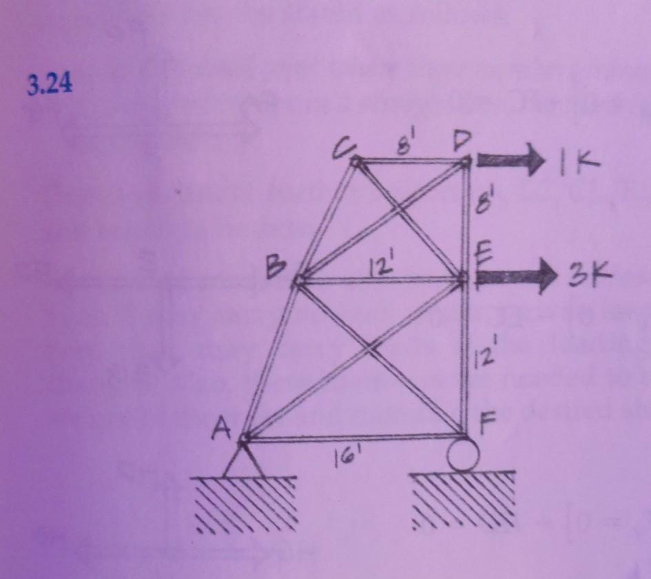 Solved Determine the effective tension counters and their | Chegg.com