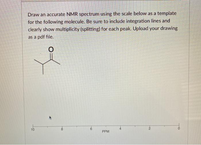Solved Draw an accurate NMR spectrum using the scale below | Chegg.com