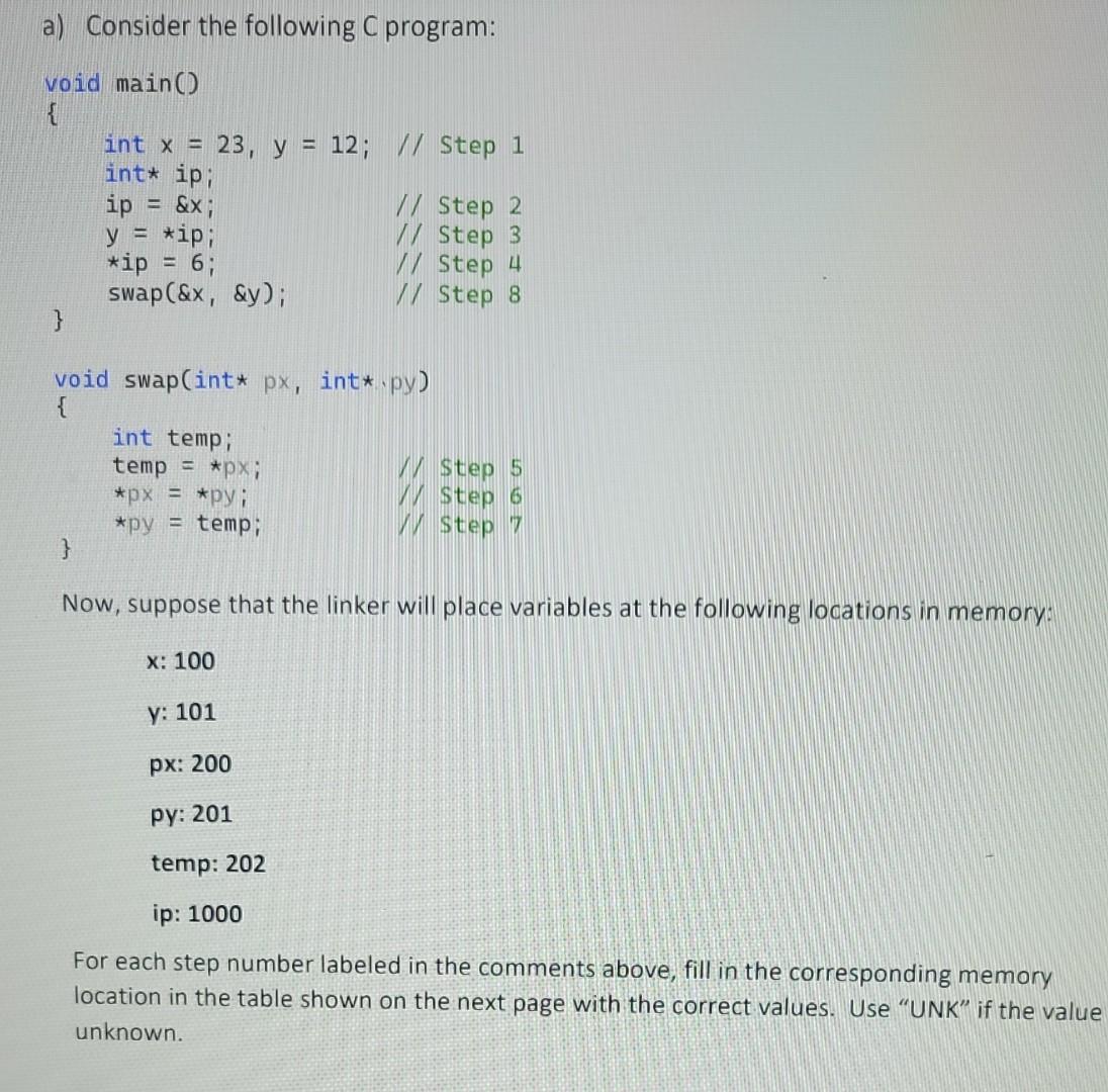 Solved Now, suppose that the linker will place variables at | Chegg.com