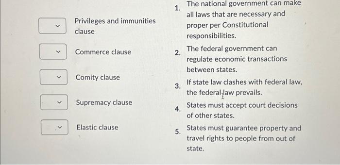 1. The national government can make Privileges and | Chegg.com