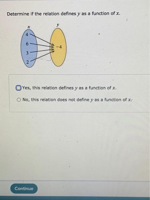 Solved Determine if the relation defines y as a function of | Chegg.com