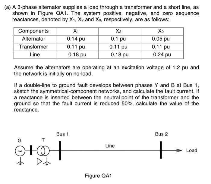 Solved a) A 3-phase alternator supplies a load through a | Chegg.com