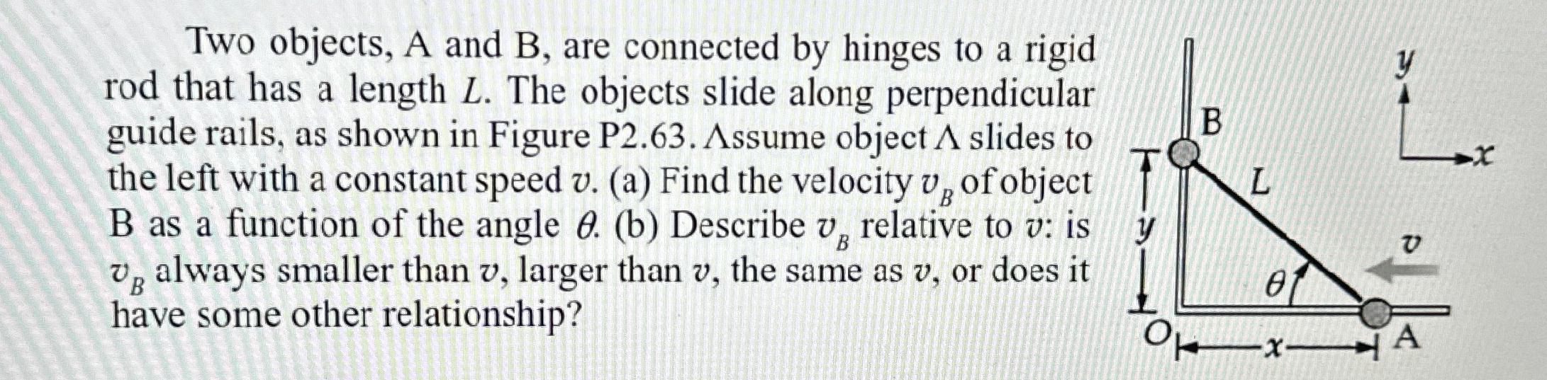 Two objects, A and B, ﻿are connected by hinges to a | Chegg.com