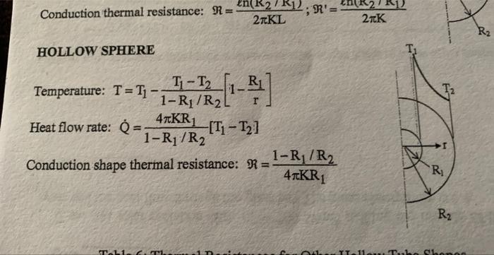 Solved 2. [20]A hollow sphere is inside diameter 2 meters | Chegg.com
