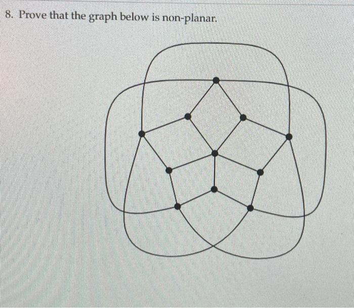 Solved 8. Prove that the graph below is non-planar. | Chegg.com