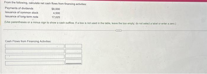 Solved From the following, calculate net cash flows from | Chegg.com