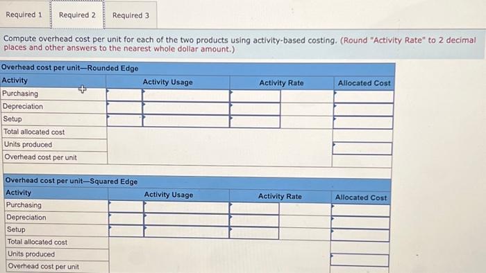 Solved Compute overhead cost per unit for each of the two | Chegg.com