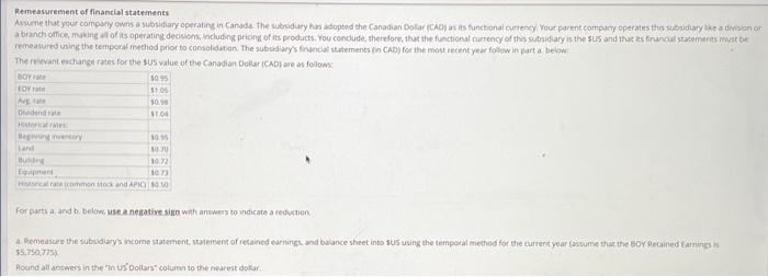 Solved Remeasurement of financial statements Assume that | Chegg.com