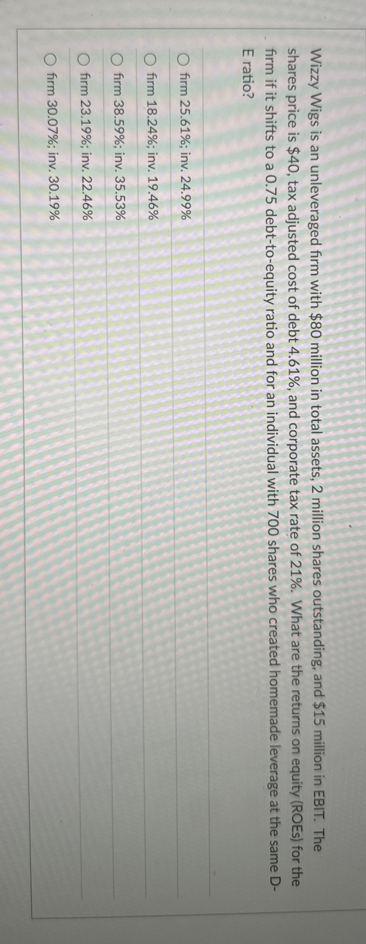 Wizzy Wigs is an unleveraged firm with $80 ﻿million | Chegg.com