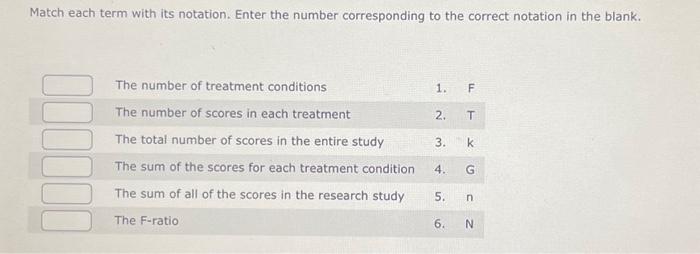 Solved Match each term with its notation. Enter the number | Chegg.com