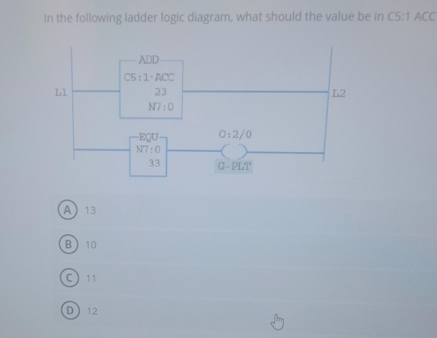 Solved In the following ladder logic diagram, what should | Chegg.com