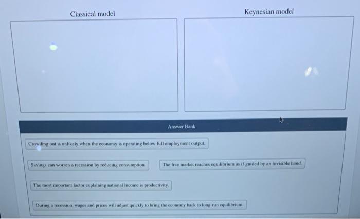 Solved Consider Keynesian economics versus classical | Chegg.com