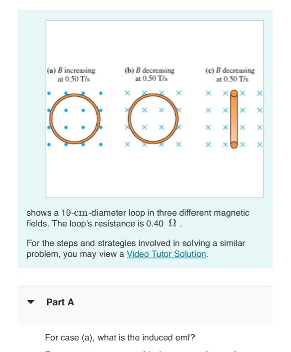 Solved shows a 19-cm-diameter loop in three different | Chegg.com