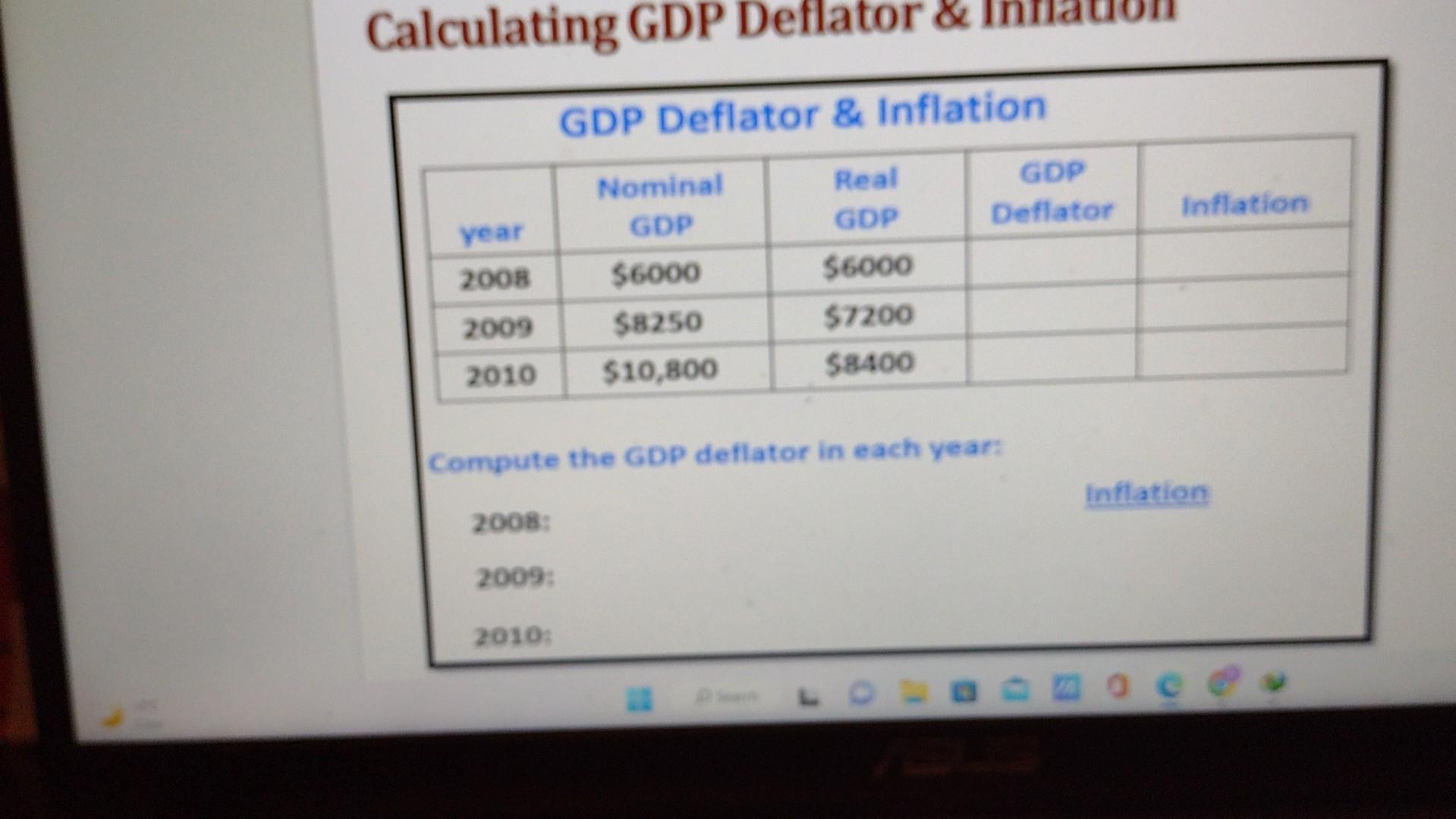 Solved Calculating GDP Deflator \& Innauon Compute the GDP | Chegg.com