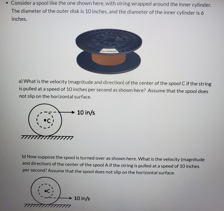 Solved • Consider a spool like the one shown here, with | Chegg.com