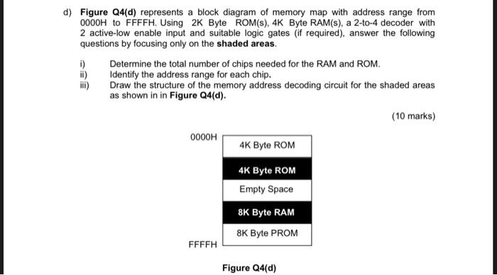 Solved d) Figure Q4(d) represents a block diagram of memory | Chegg.com