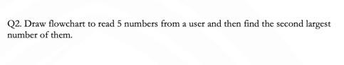 Solved Q2. Draw flowchart to read 5 numbers from a user and | Chegg.com