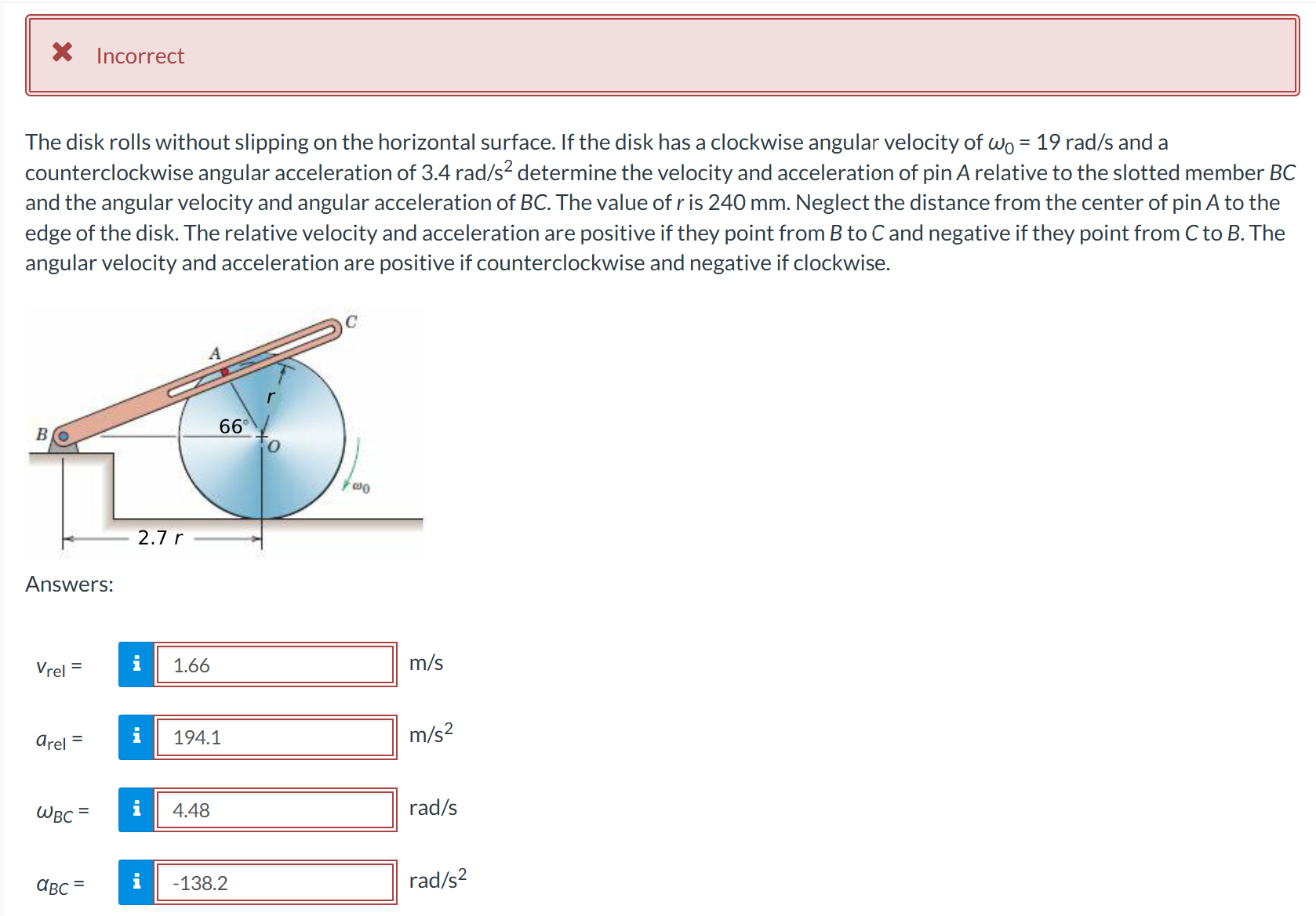 Solved The disk rolls without slipping on ﻿the horizontal | Chegg.com