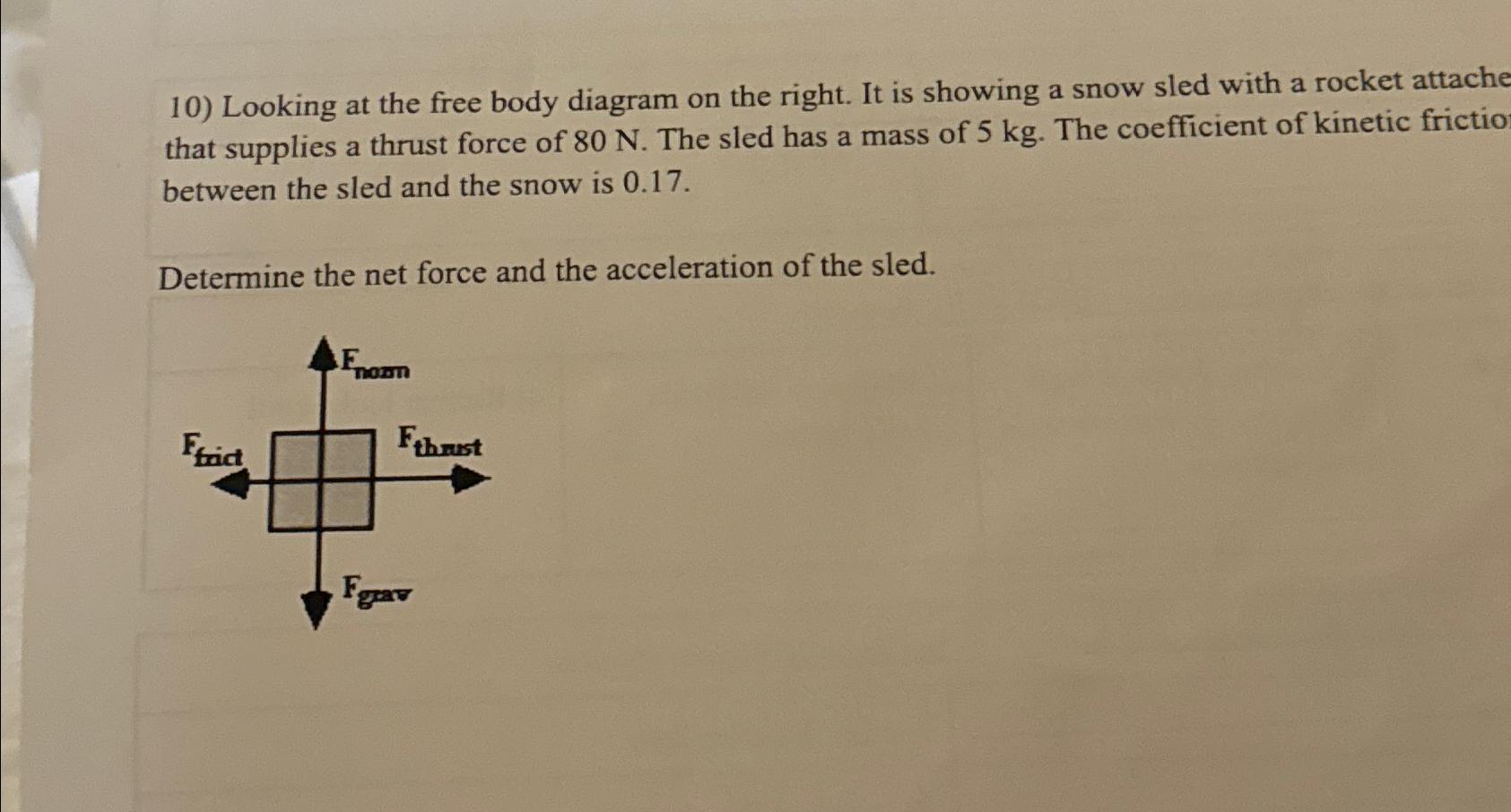 Solved Looking at the free body diagram on the right. It is | Chegg.com