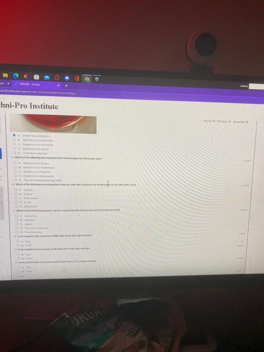 Techni-Pro Institute hni-Pro Institute Techni-Pro | Chegg.com
