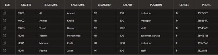 Solved \&\& \& \& k311 111111 | Chegg.com