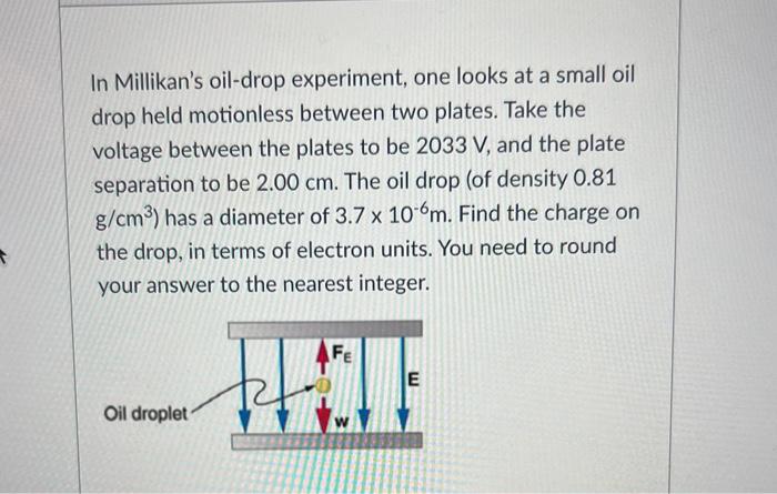 Solved In Millikan's oil-drop experiment, one looks at a | Chegg.com
