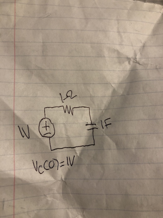Solved solve for zero input response, zero state | Chegg.com