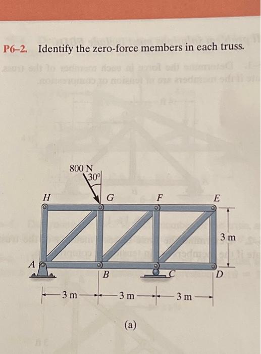 Solved P6-2. Identify the zero-force members in each truss. | Chegg.com