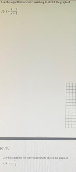 Solved Use the algorithm for curve sketching to sketch the | Chegg.com