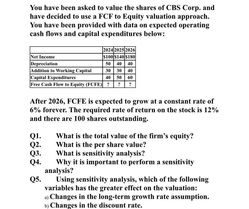Solved You have been asked to value the shares of CBS Corp. | Chegg.com