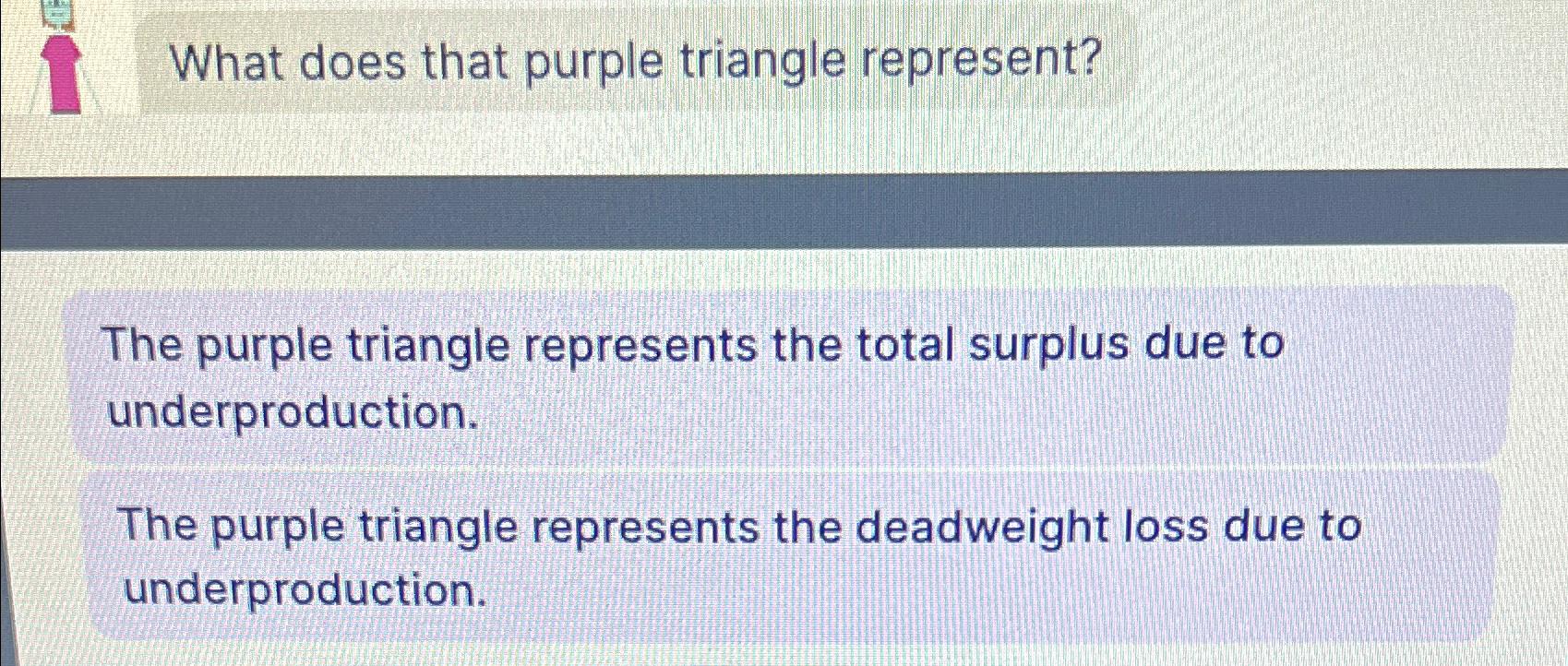 Solved What does that purple triangle represent?The purple | Chegg.com